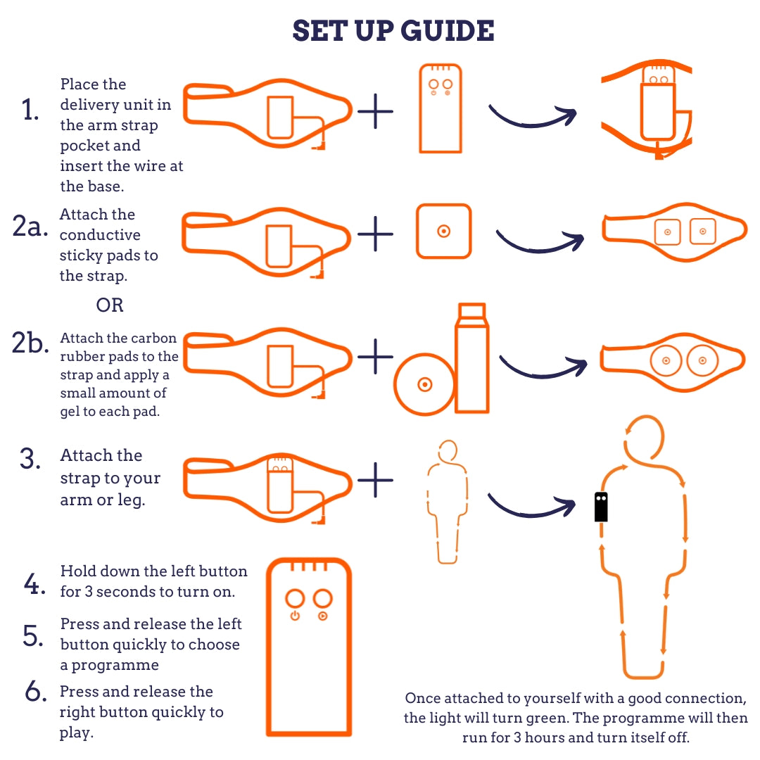 Arc4Health Arc 4 Health 3.0 Human Microcurrent Non Invasive Healing ...